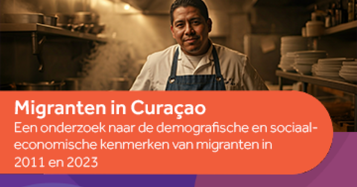 Migranten in Curaçao, Census 2023 | Central Bureau of Statistics Curaçao