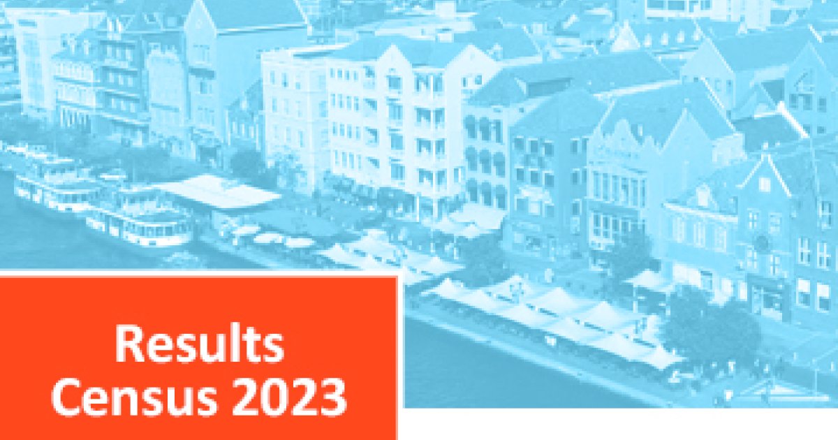 2023 Census | Central Bureau of Statistics Curaçao