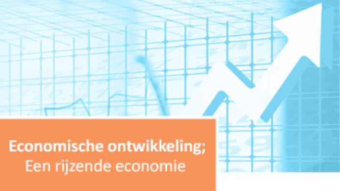 Home | Central Bureau of Statistics Curaçao