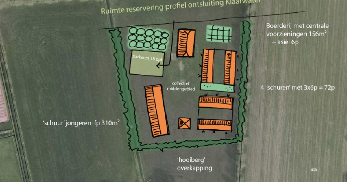 Nieuwe woonerven voor asielopvang in Nijkerkerveen en Hoevelaken | Nijkerk